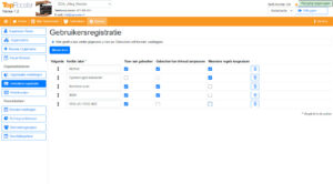 Online Werkrooster Maken - 3 Maanden Gratis Proberen